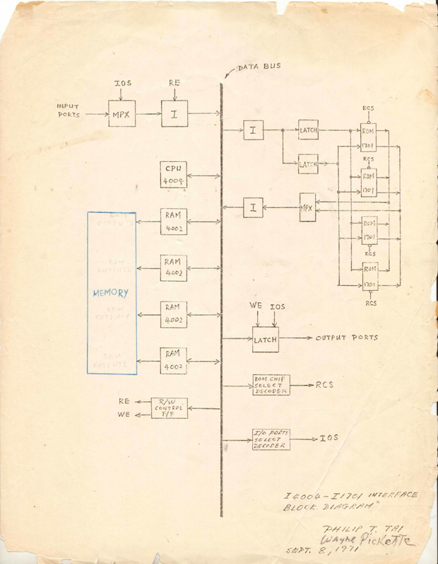 100 "disegni" che cambiarono il mondo - Il Post