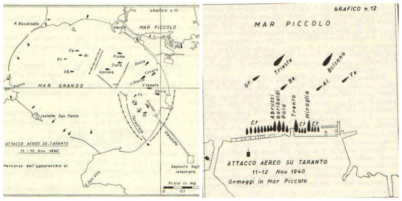 La notte di Taranto, 75 anni fa - Il Post