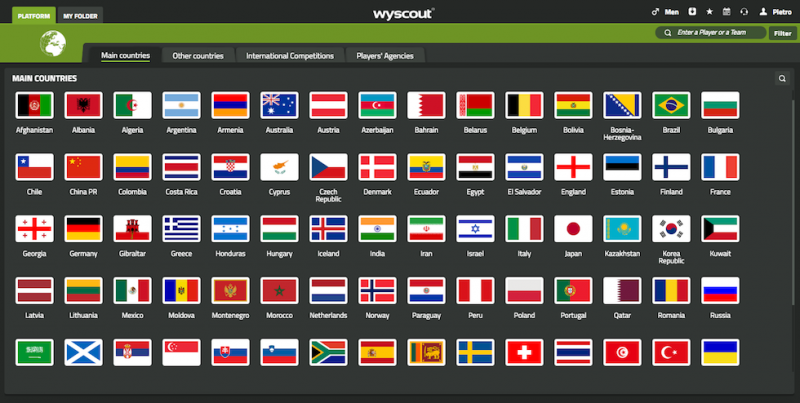 Wyscout per principianti - Il Post