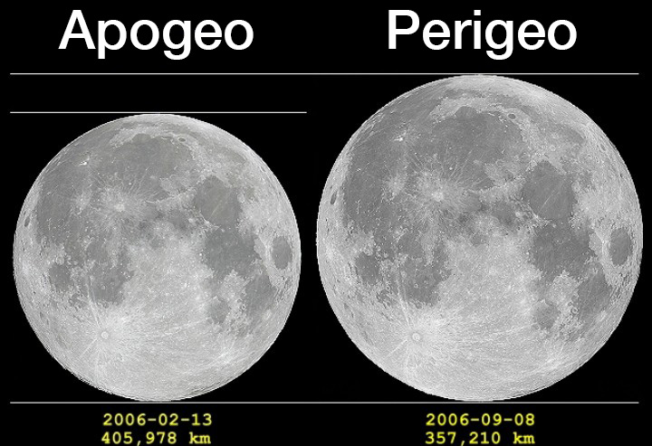 Arriva un’altra “superluna”