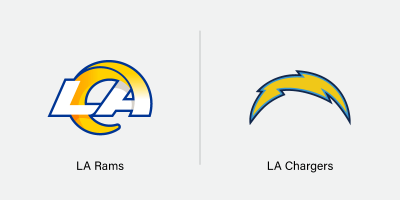 Il nuovo logo dei Los Angeles Rams non è stato accolto bene, diciamo ...