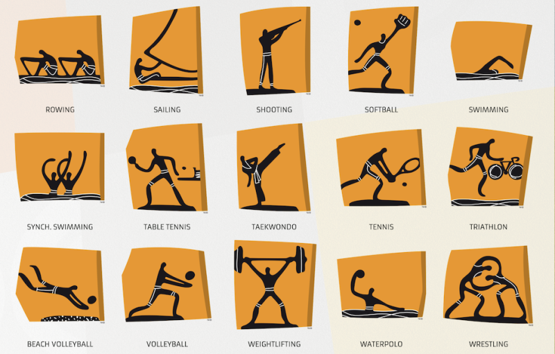I pittogrammi olimpici raccontano delle storie