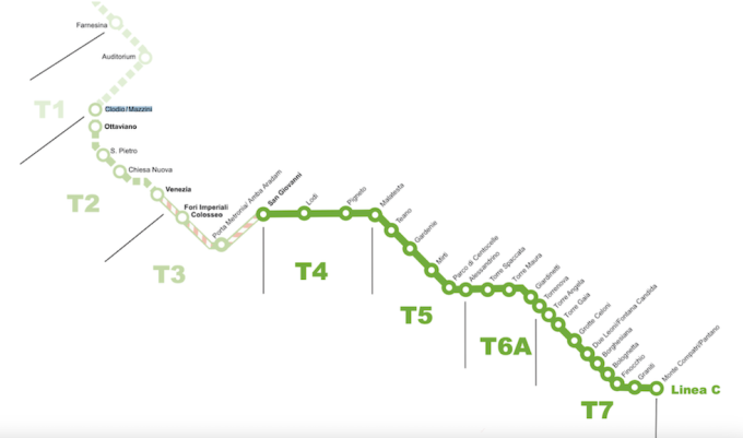 L’ultima tratta della metro C di Roma alla fine verrà finanziata